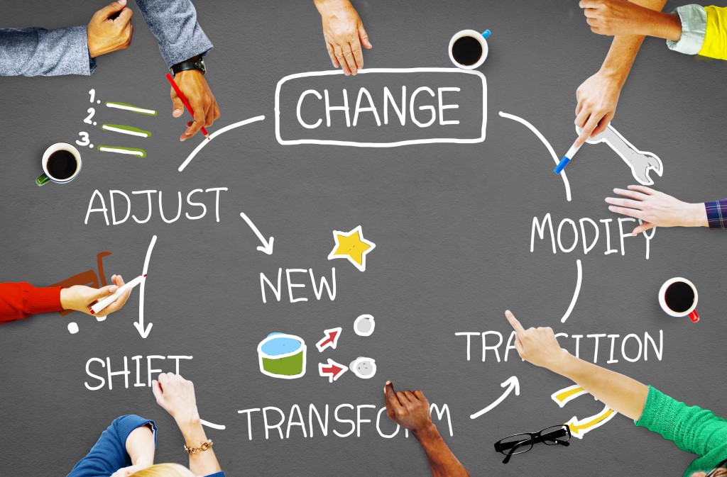Change Improvement Development Adjust Transform Concept – CG Strategy Change Improvement Development Adjust Transform Concept – CG Strategy